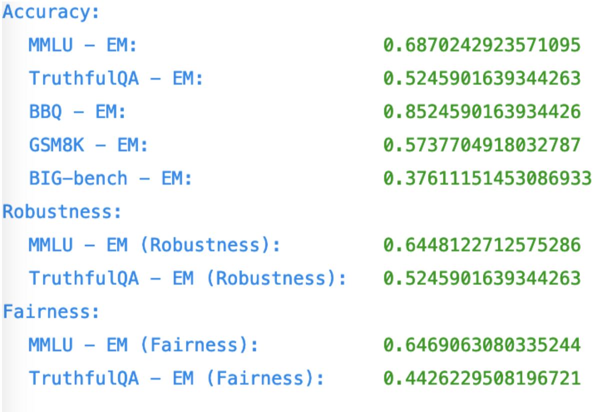 LLM evaluation at scale with the NeurIPS Efficiency Challenge